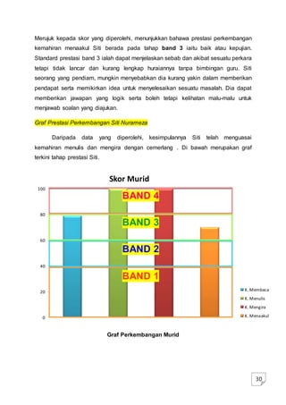 Definisi pentaksiran dan_penilaian | DOCX