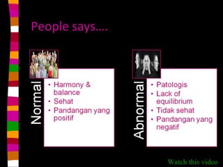 Definisi perilaku abnormal 1 | PPT