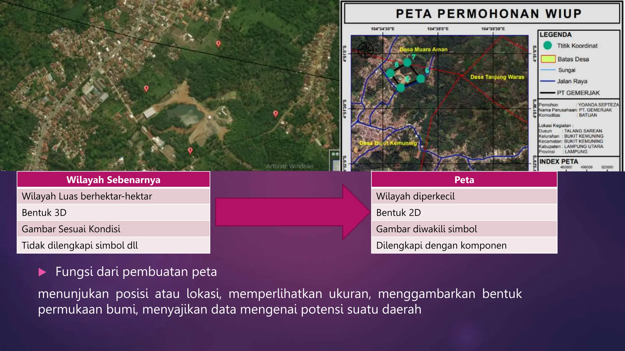 DEFINISI PETA, JENIS PETA DAN KOMPONEN PETA.pptx