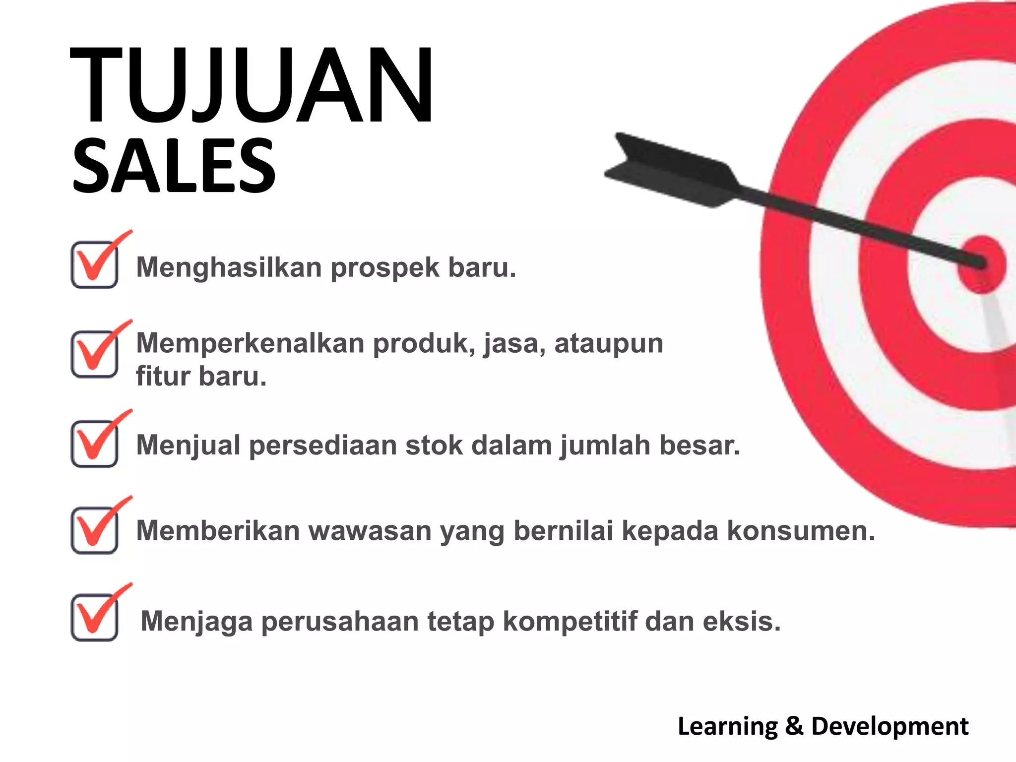 Definisi Sales Induction Program.pptx