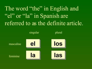 Definite and Indefinite Articles | PPT
