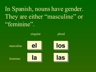Definite and Indefinite Articles | PPT