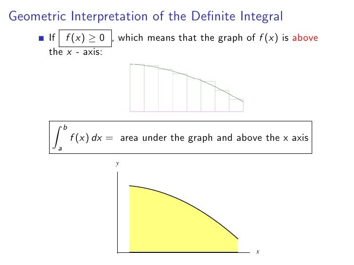 The Definite Integral