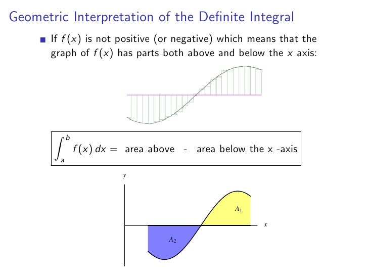 The Definite Integral