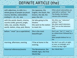 Definite and indefinite articles by lipovac tatjana | PPTX