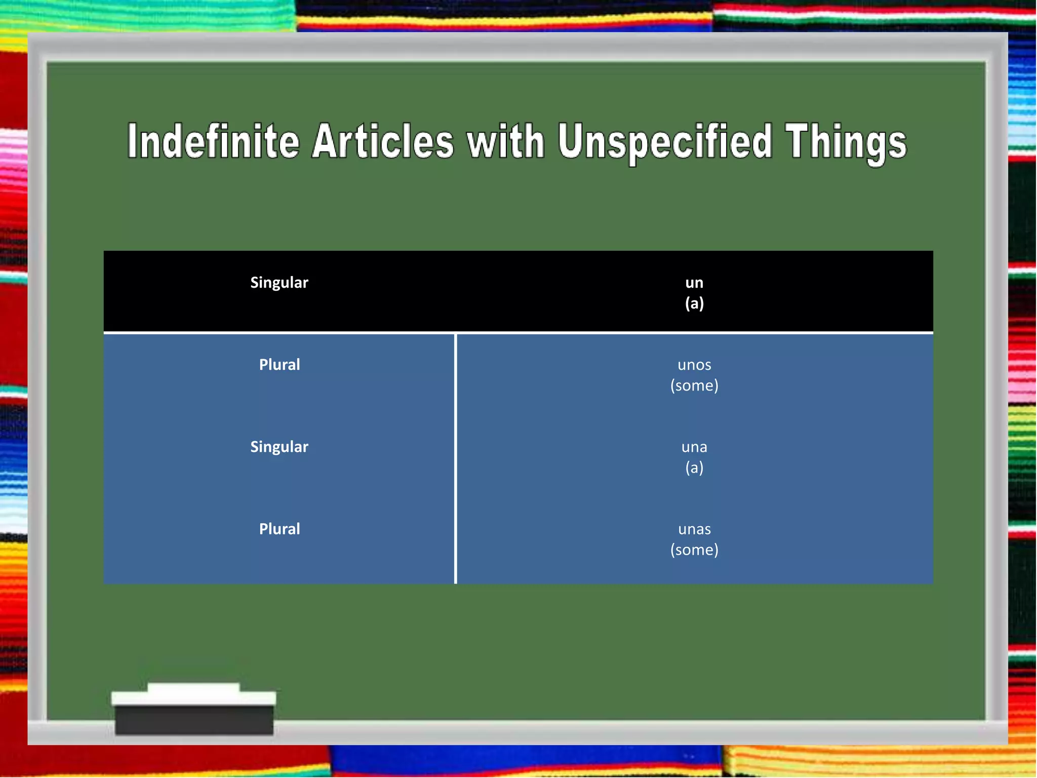 Definite articles and indefinite articles | PPTX
