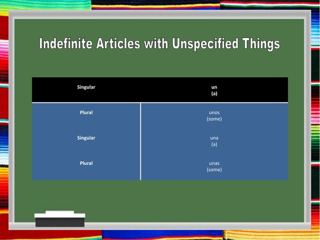 Definite articles and indefinite articles | PPT