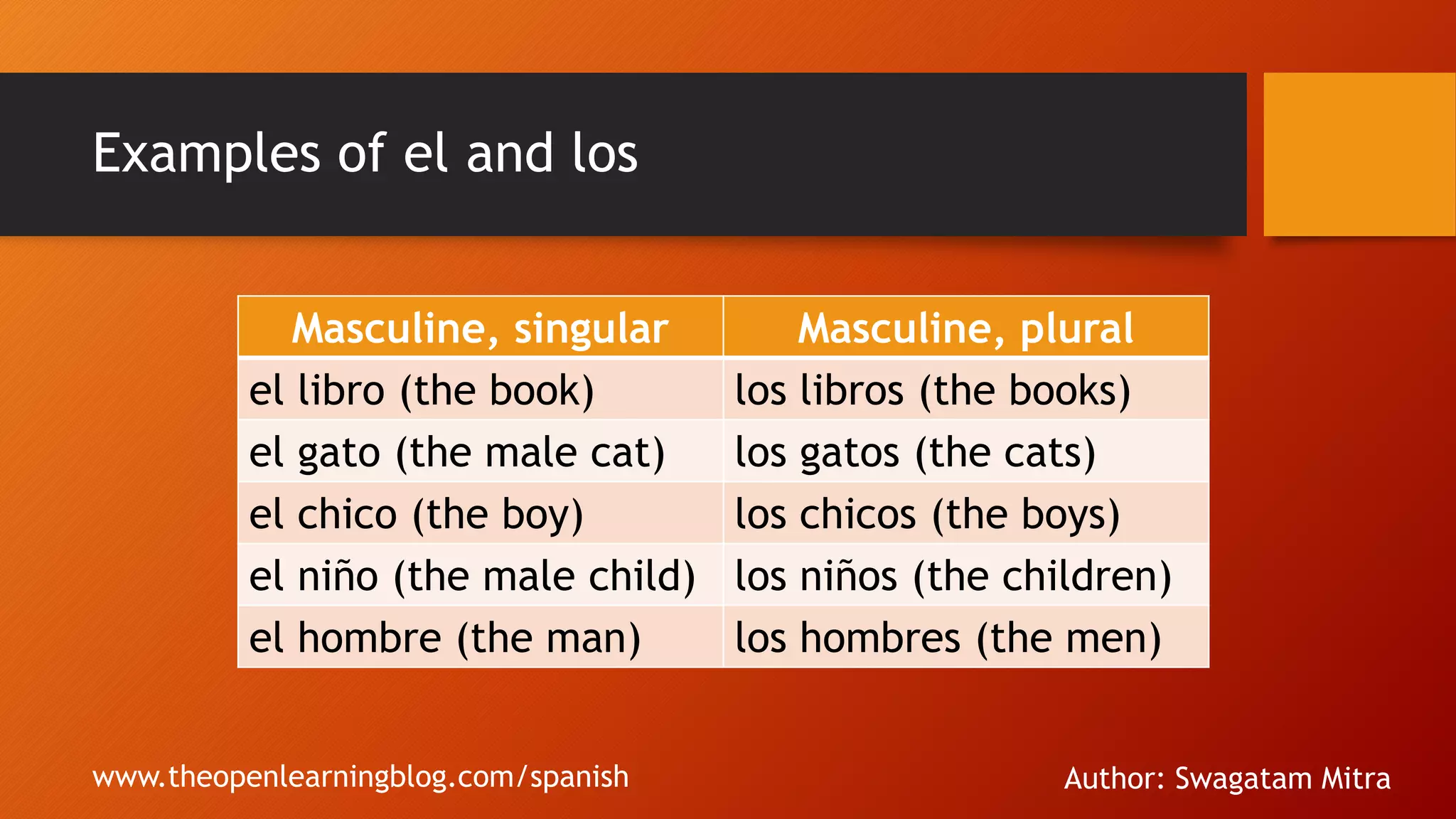 Spanish Lesson - Lesson 3: Definite and Indefinite articles | PPTX