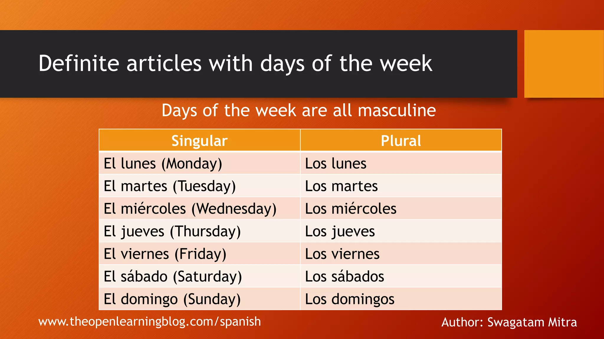 Spanish Lesson - Lesson 3: Definite and Indefinite articles | PPTX ...