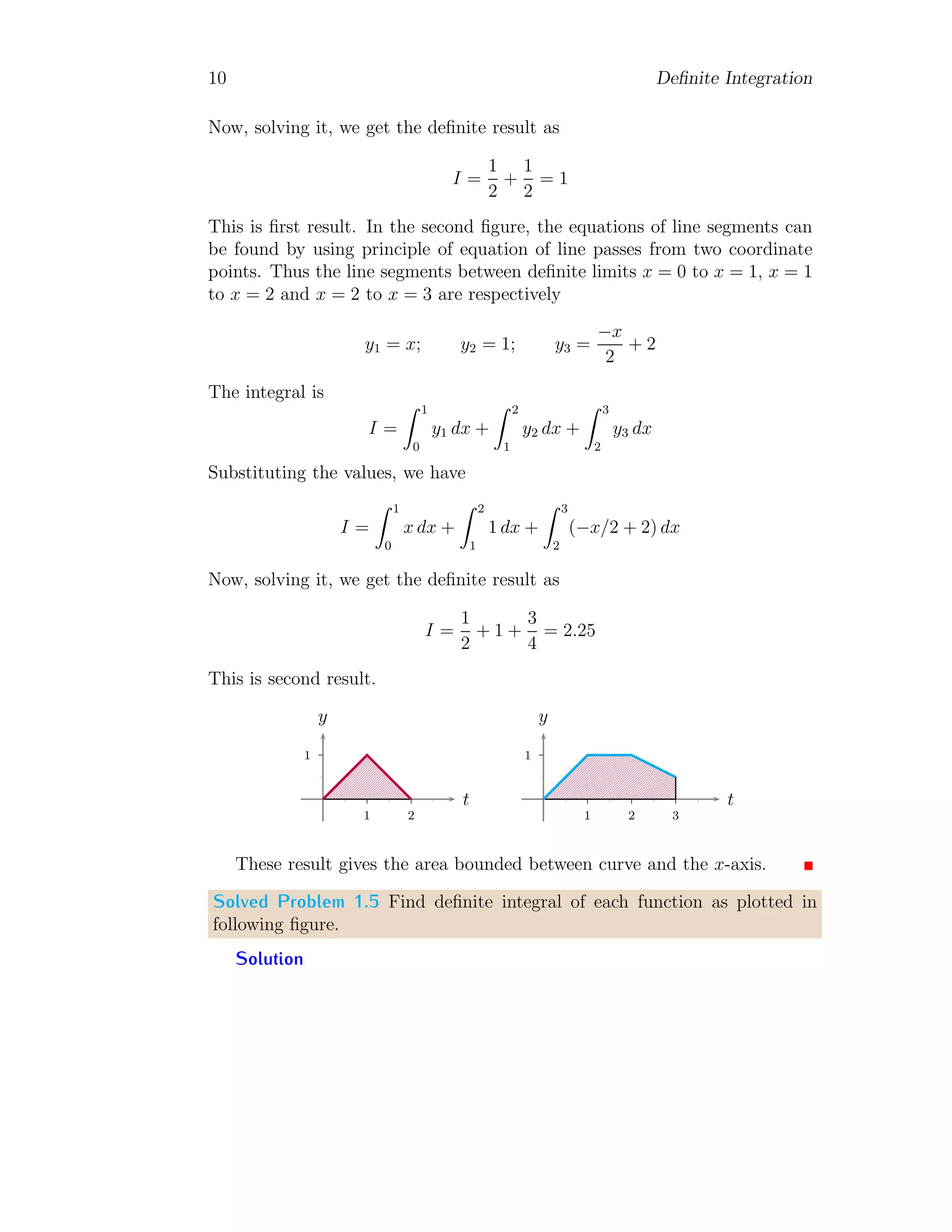 Principle of Definite Integra - Integral Calculus - by Arun Umrao | PDF