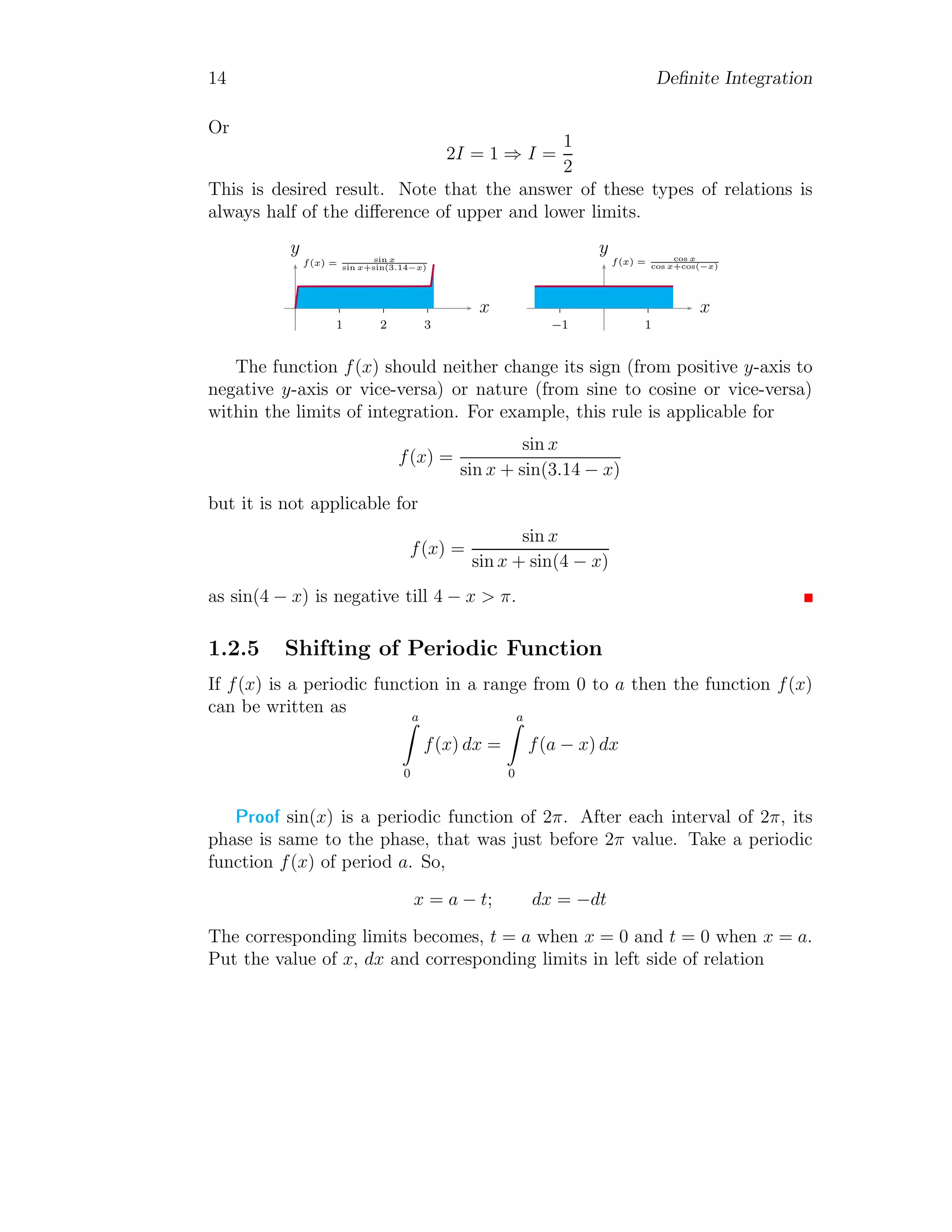 Principle of Definite Integra - Integral Calculus - by Arun Umrao | PDF