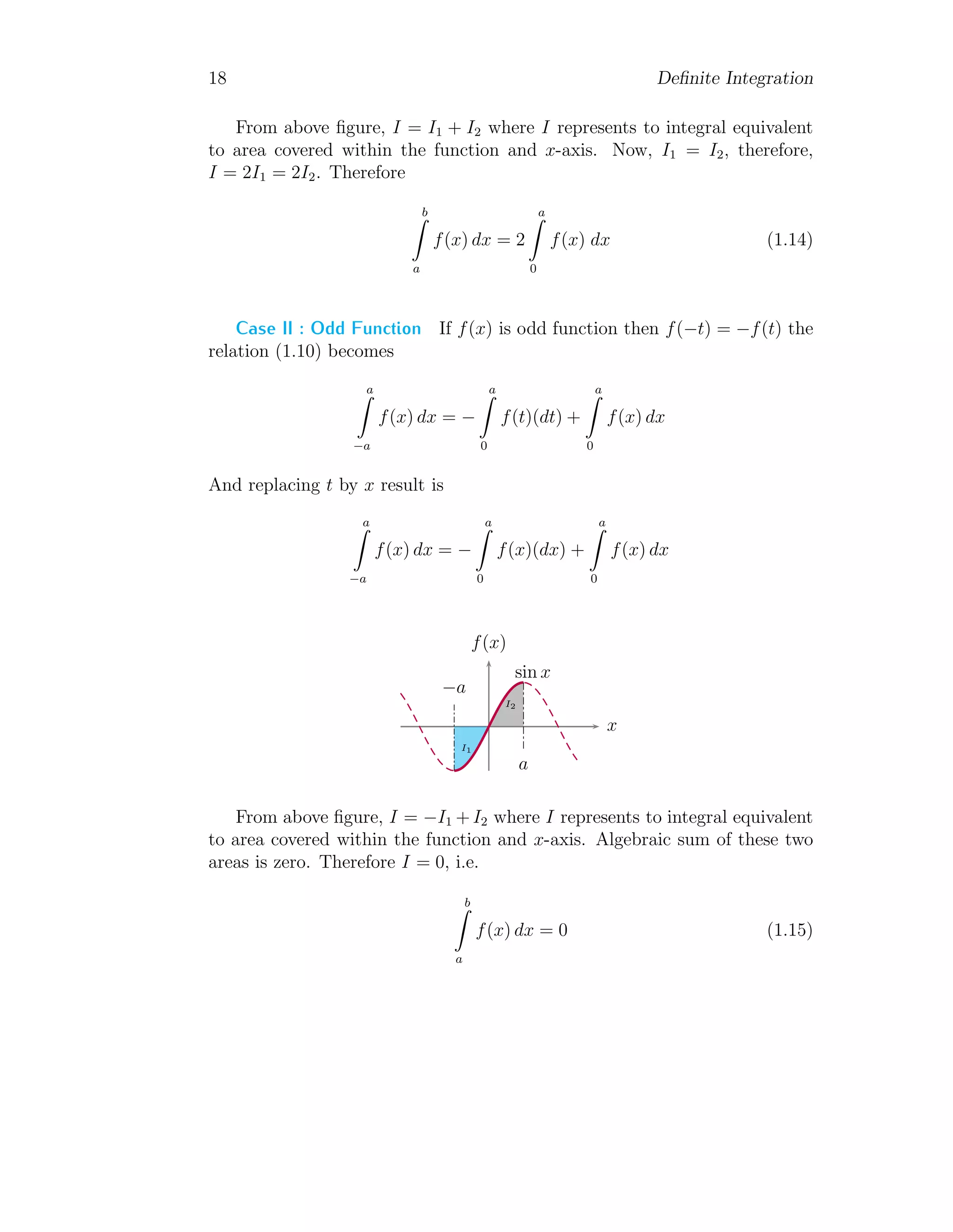 Principle of Definite Integra - Integral Calculus - by Arun Umrao | PDF