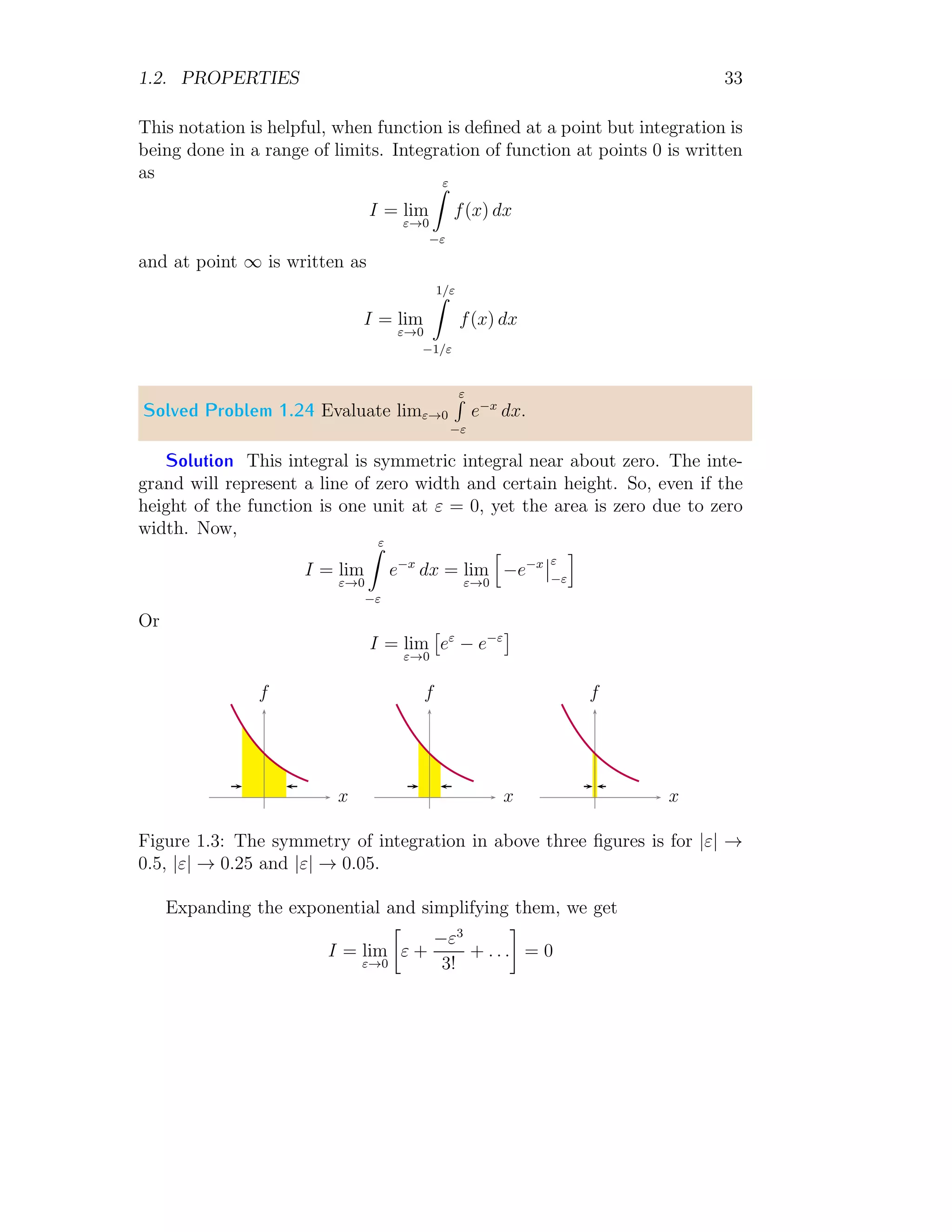 Principle of Definite Integra - Integral Calculus - by Arun Umrao | PDF