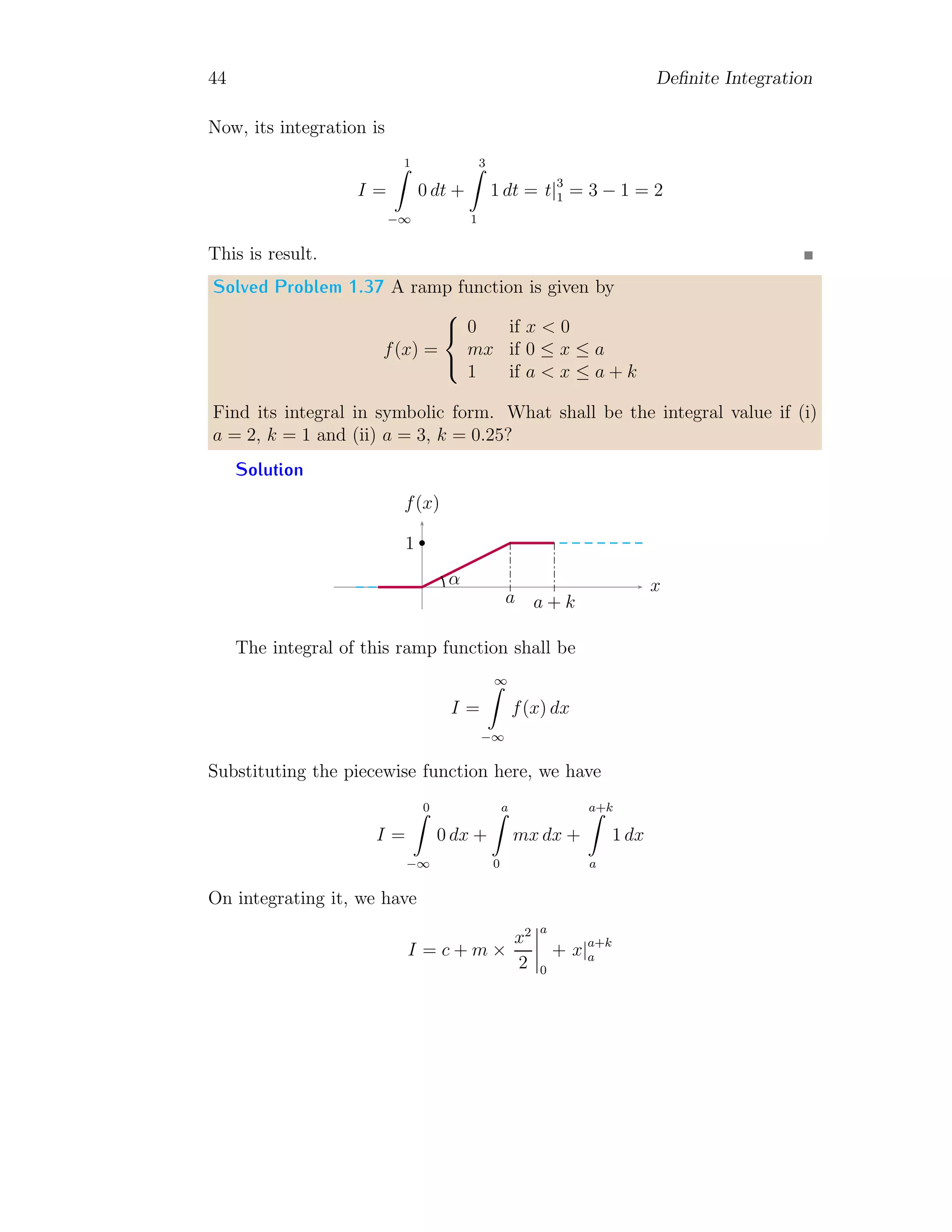 Principle of Definite Integra - Integral Calculus - by Arun Umrao | PDF
