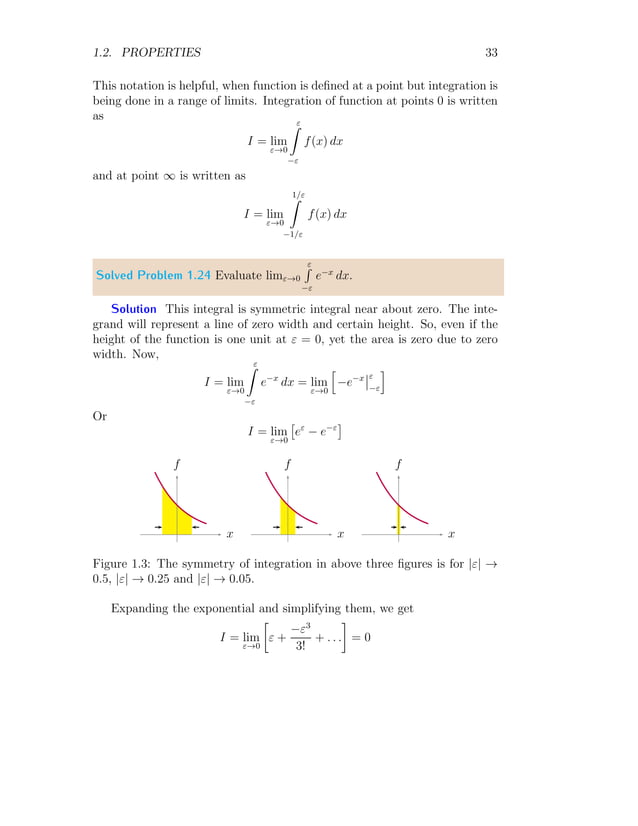 Principle of Definite Integra - Integral Calculus - by Arun Umrao | PDF