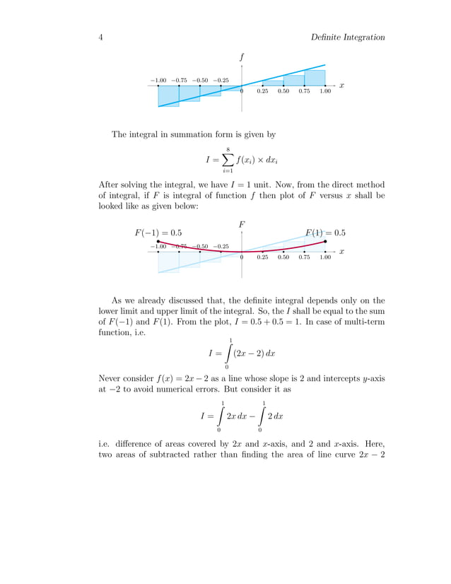 Principle of Definite Integra - Integral Calculus - by Arun Umrao | PDF