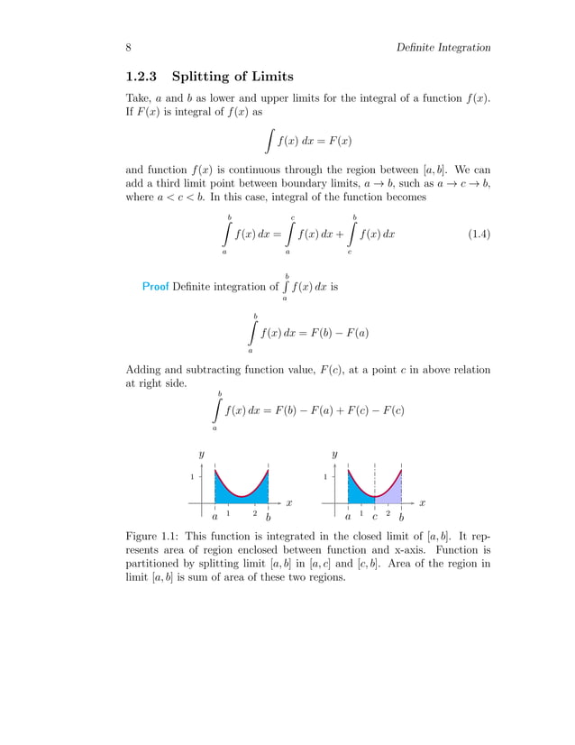 Principle of Definite Integra - Integral Calculus - by Arun Umrao | PDF