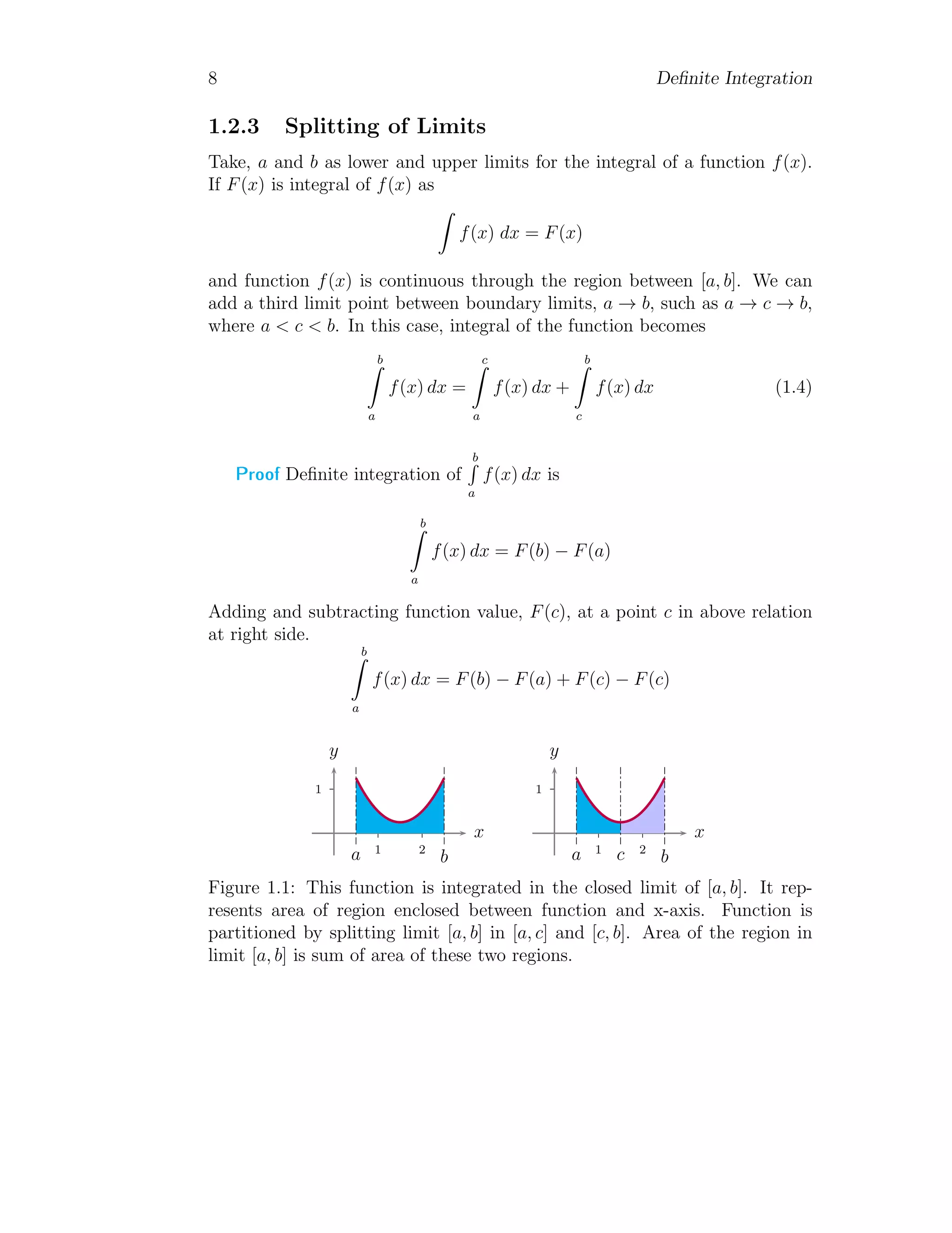 Definite Integral | PDF
