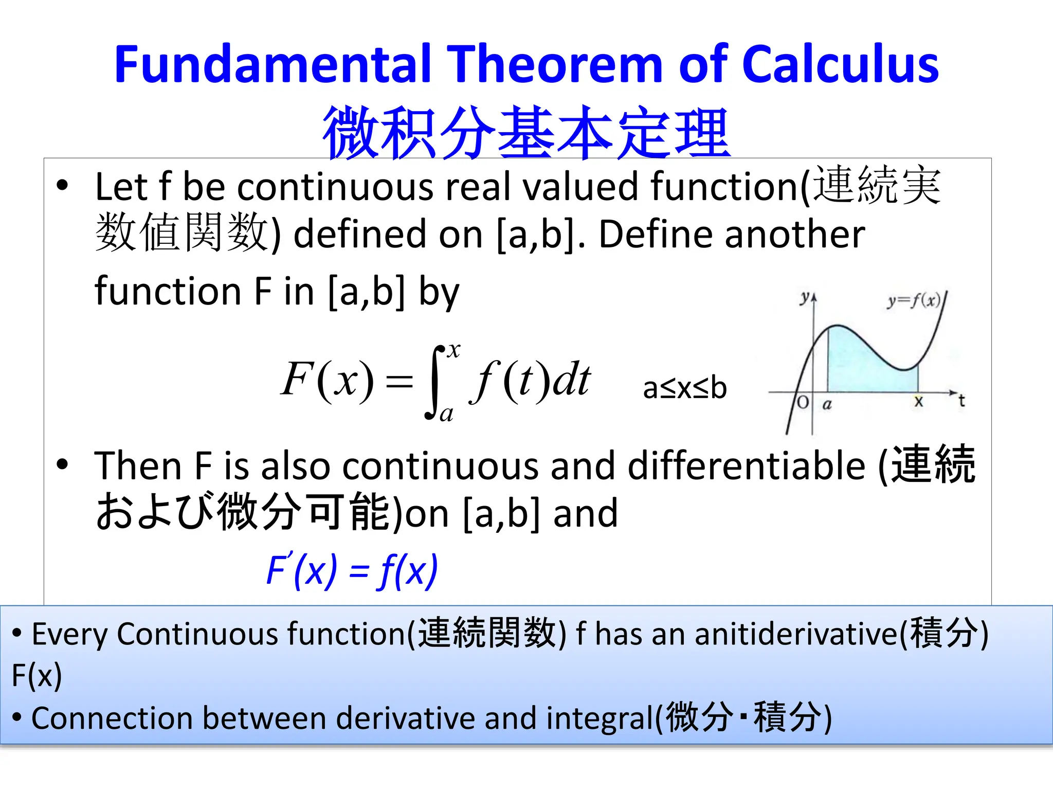 Definite Integral- Concept ( In Japanese Language) | PPT