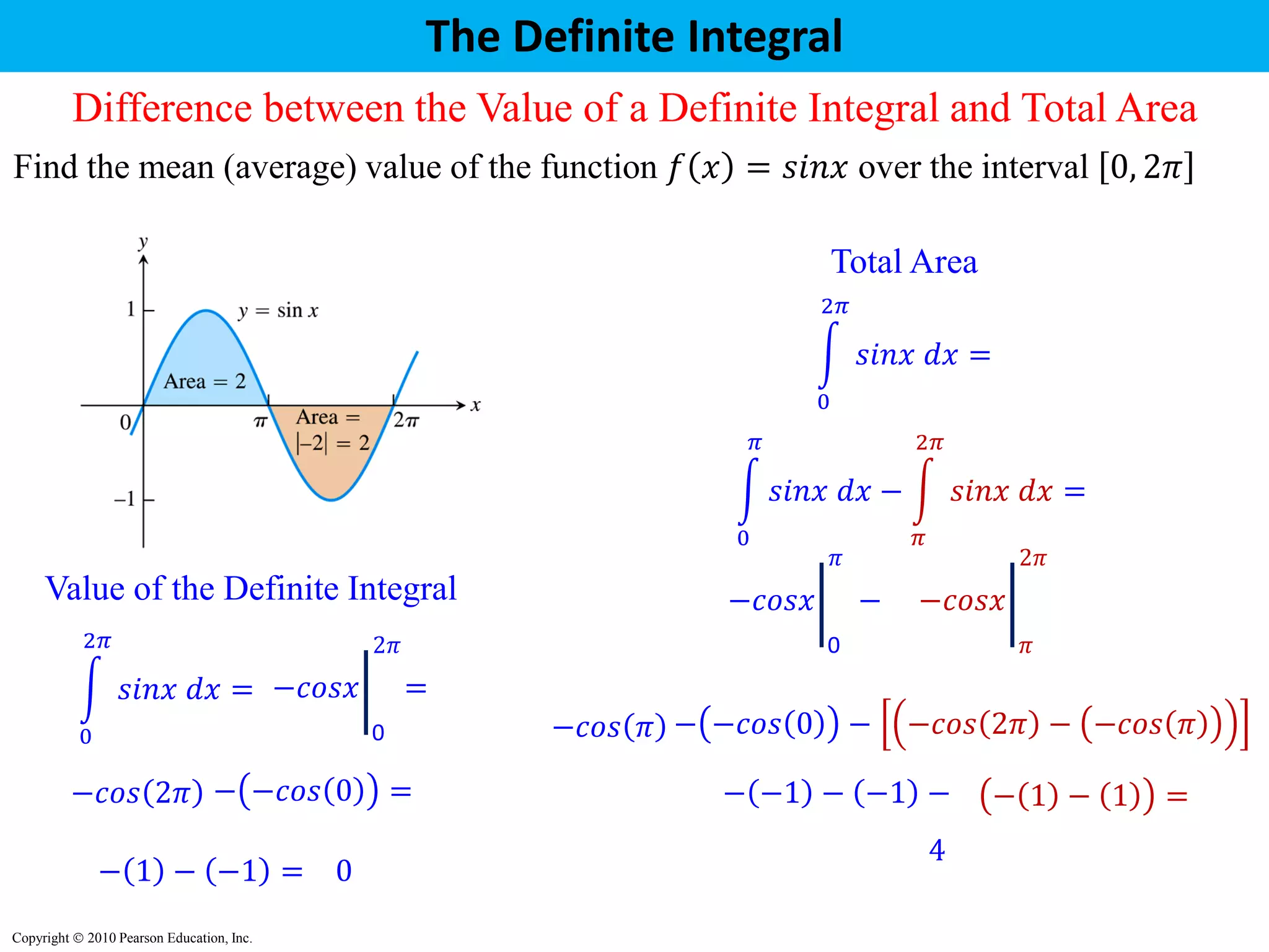 Definite Integral 1.pptx