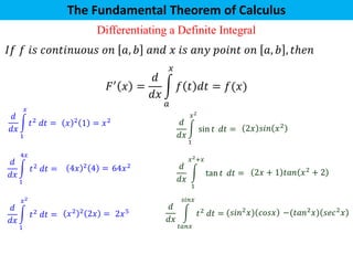 Definite Integral 1.pptx