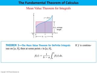 Definite Integral 1.pptx