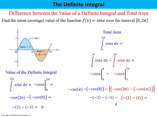 Definite Integral 1.pptx