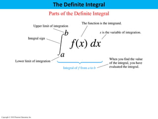 Definite Integral 1.pptx