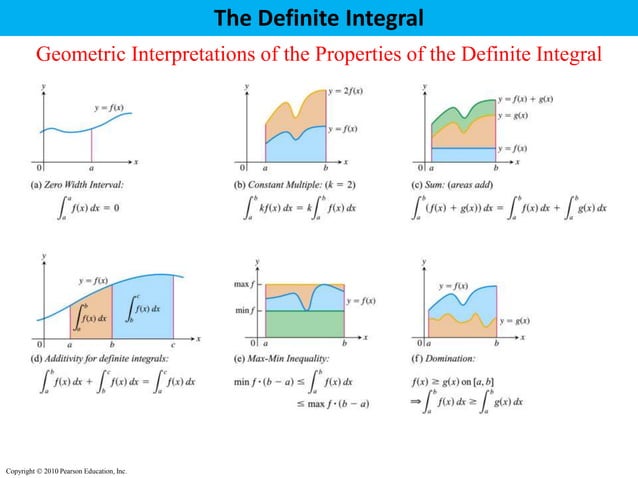 Definite Integral 1.pptx