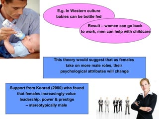 A2 Gender biosocial approach | PPT