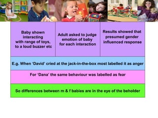 A2 Gender biosocial approach | PPT