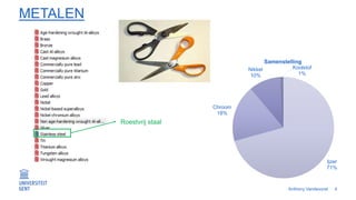 Definitieve versie | PPTX | Currencies | Economy