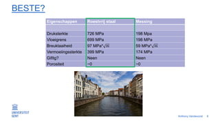 Definitieve versie | PPTX | Currencies | Economy