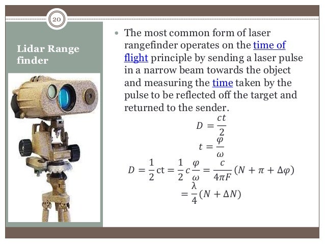 laser remote sensing