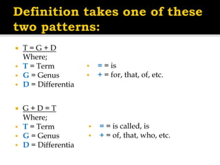 Patterns of Definition | PPTX