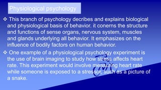 PSYCHOLOGY | PPTX