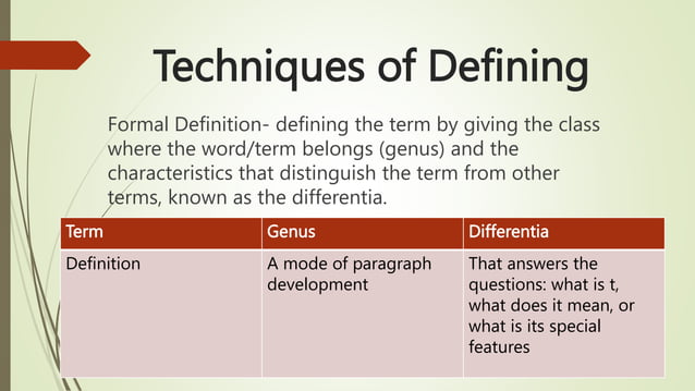 Types of Definitions in Paragraphss.pptx