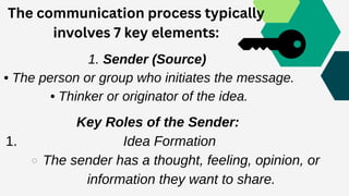 Definition-and-process-in-Communication.pdf