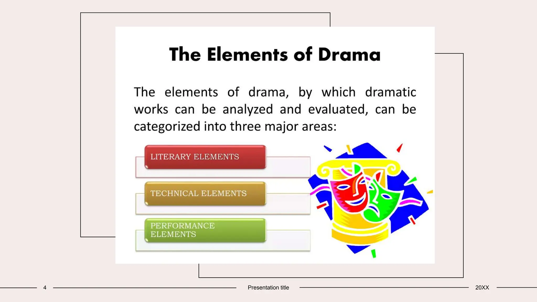 Definition-and-Structural-ElementsofDrama | PPTX