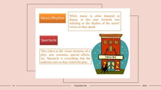 Definition-and-Structural-ElementsofDrama | PPTX