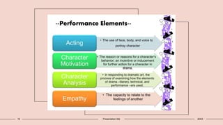 Definition-and-Structural-ElementsofDrama | PPTX