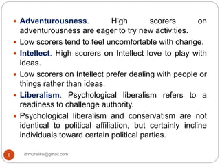 Personality- Definition-Aspects.pptx