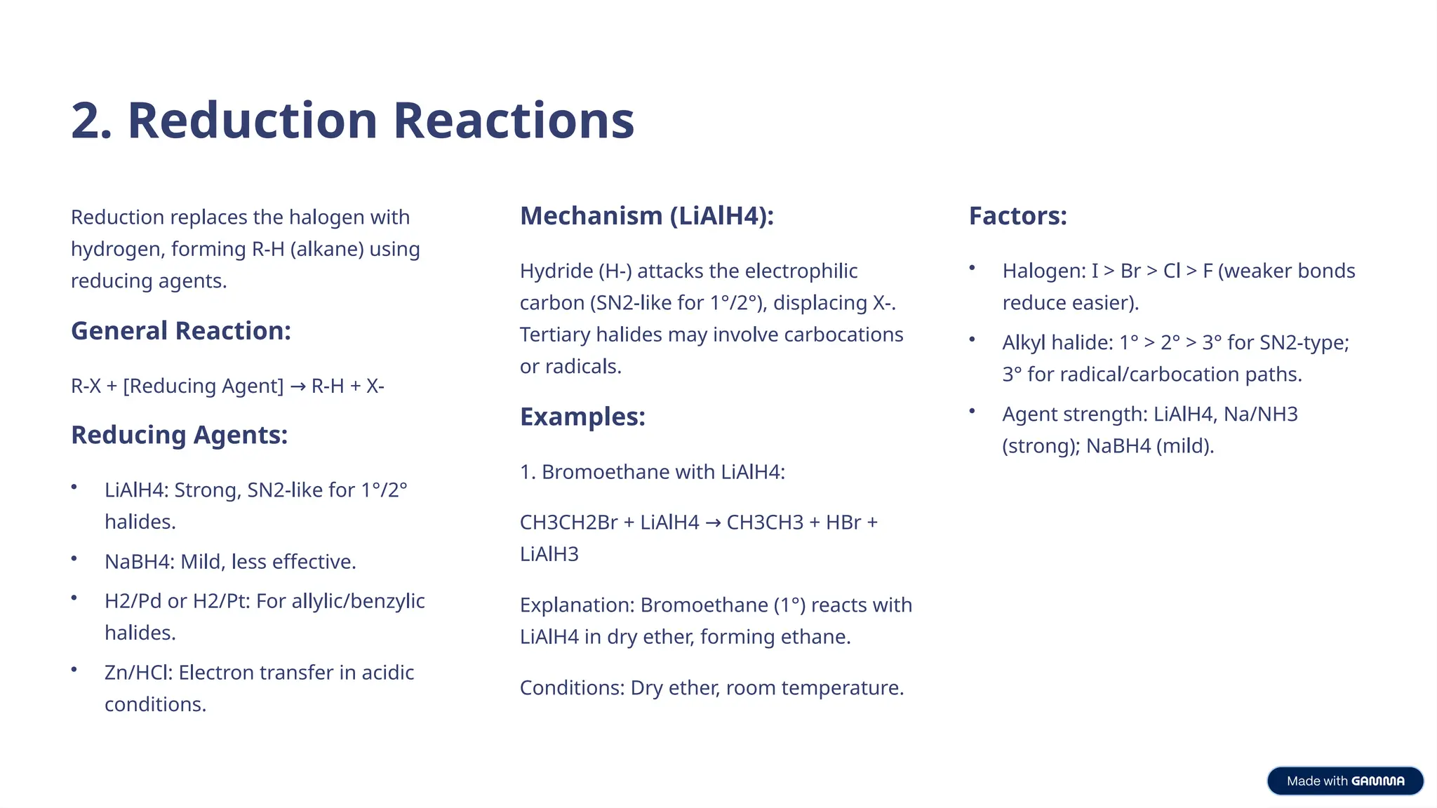 Defination and reactions of Alkyl Halides | PPTX