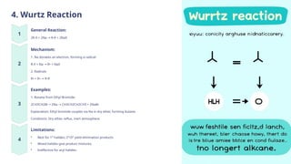 Defination and reactions of Alkyl Halides | PPTX