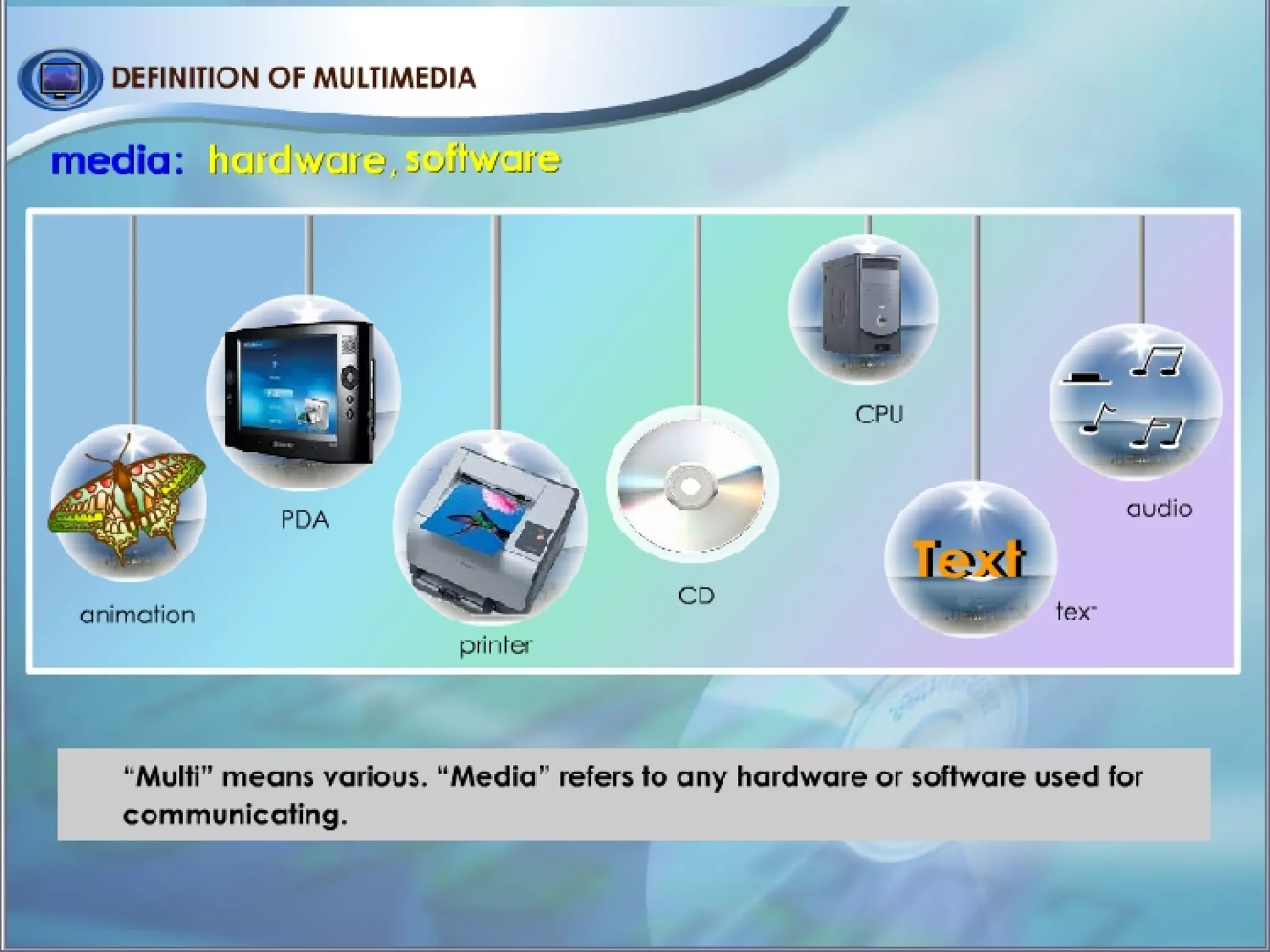 Definition Of Multimedia | PPT Definition Of Multimedia | PPT