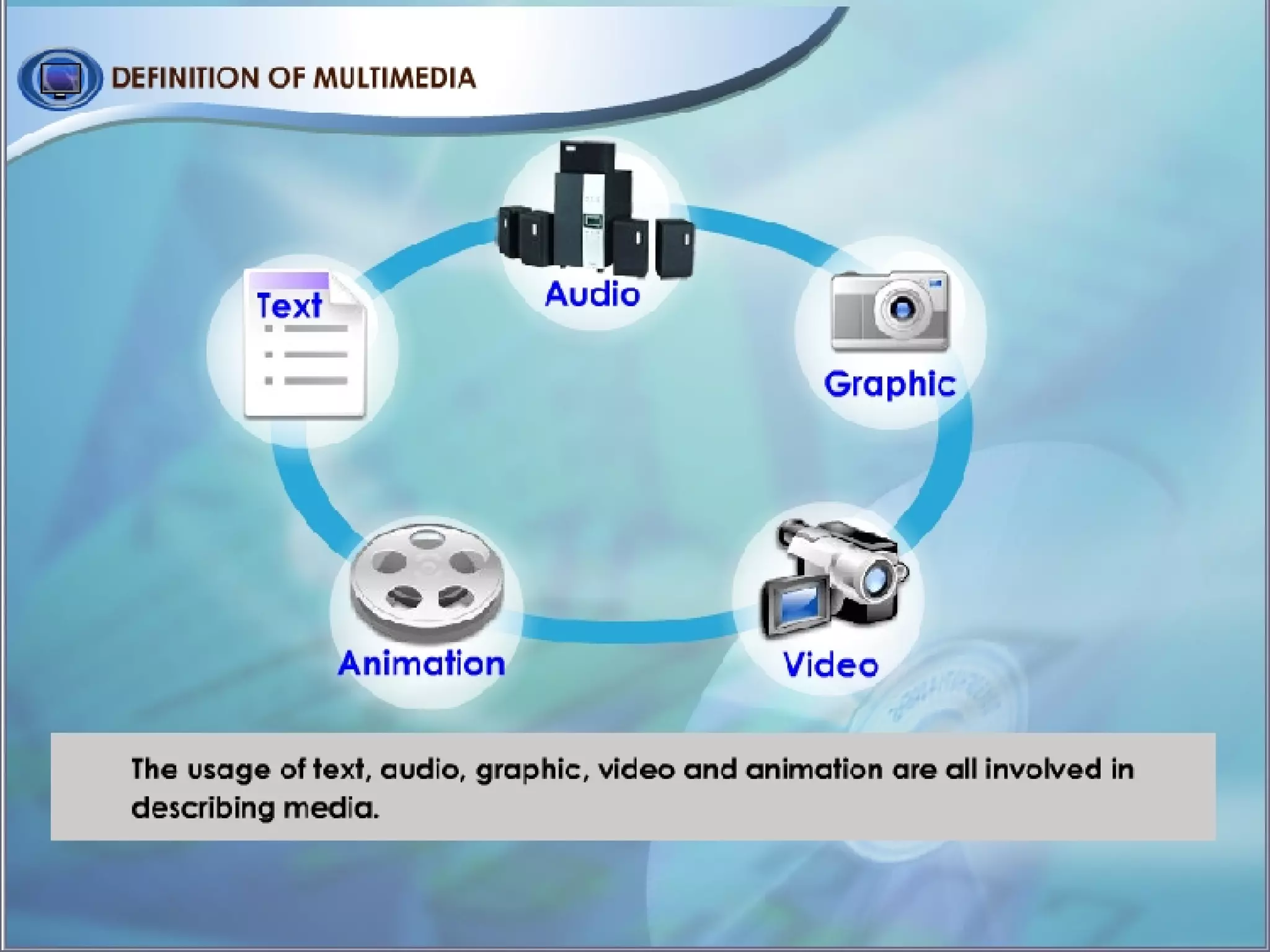 Definition Of Multimedia | PPT