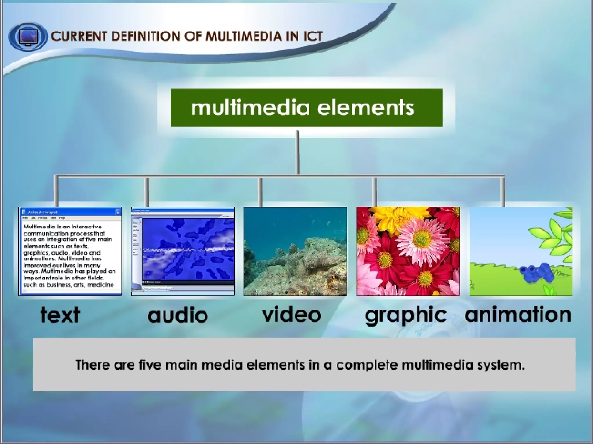 Definition Of Multimedia | PPT