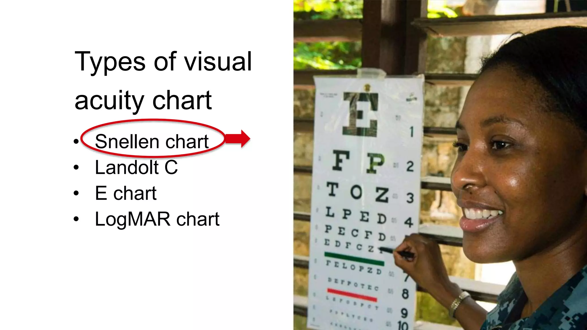Global Blindness: Defining visual impairment | PPTX