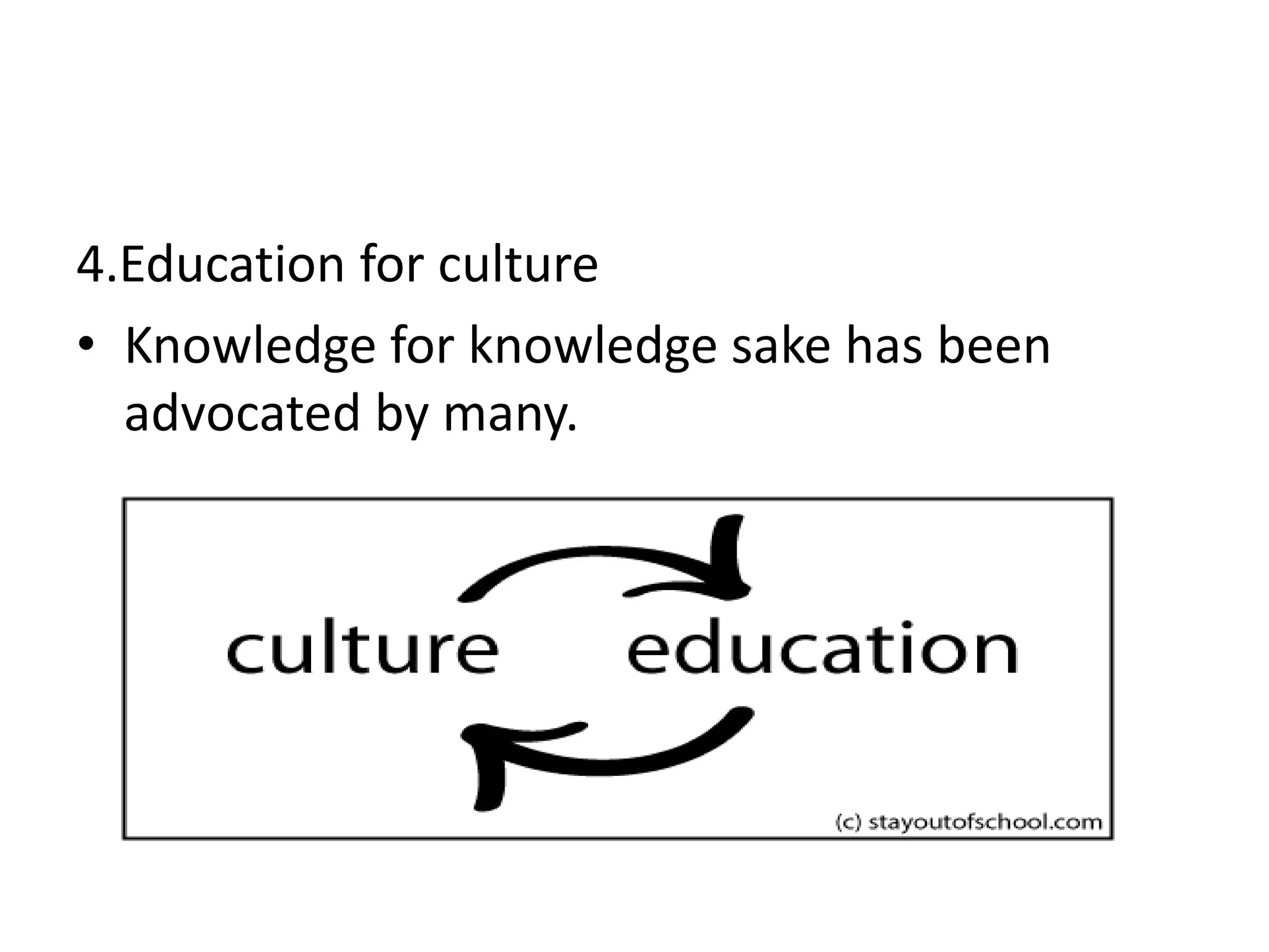 Definition,aim& principles,function& characteristics | PPTX