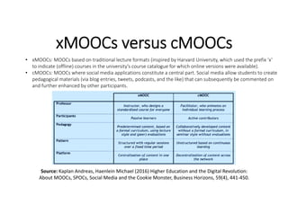 Definition and classification of (online) distance education | PDF ...